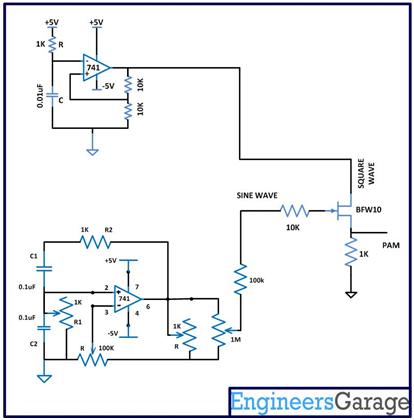 Pulse Amplitude Modulation | PAM Circuit Design